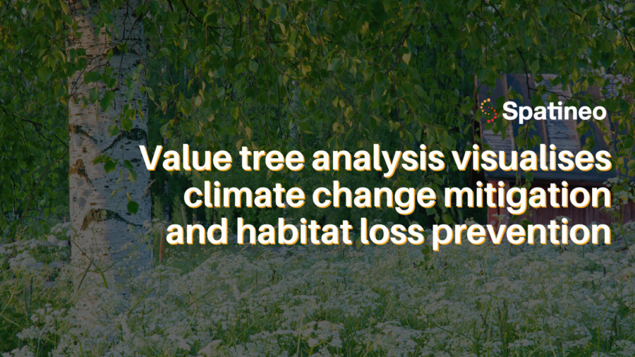 Value Tree Analysis Visualizes Climate Change Mitigation And Habitat Value Tree Analysis Visualizes Climate Change Mitigation And Habitat